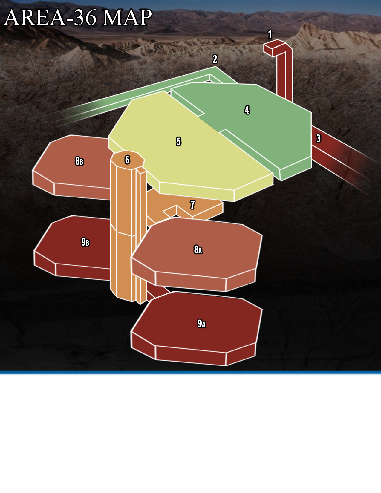 SCP - Anomalous Gateway | GM Binder