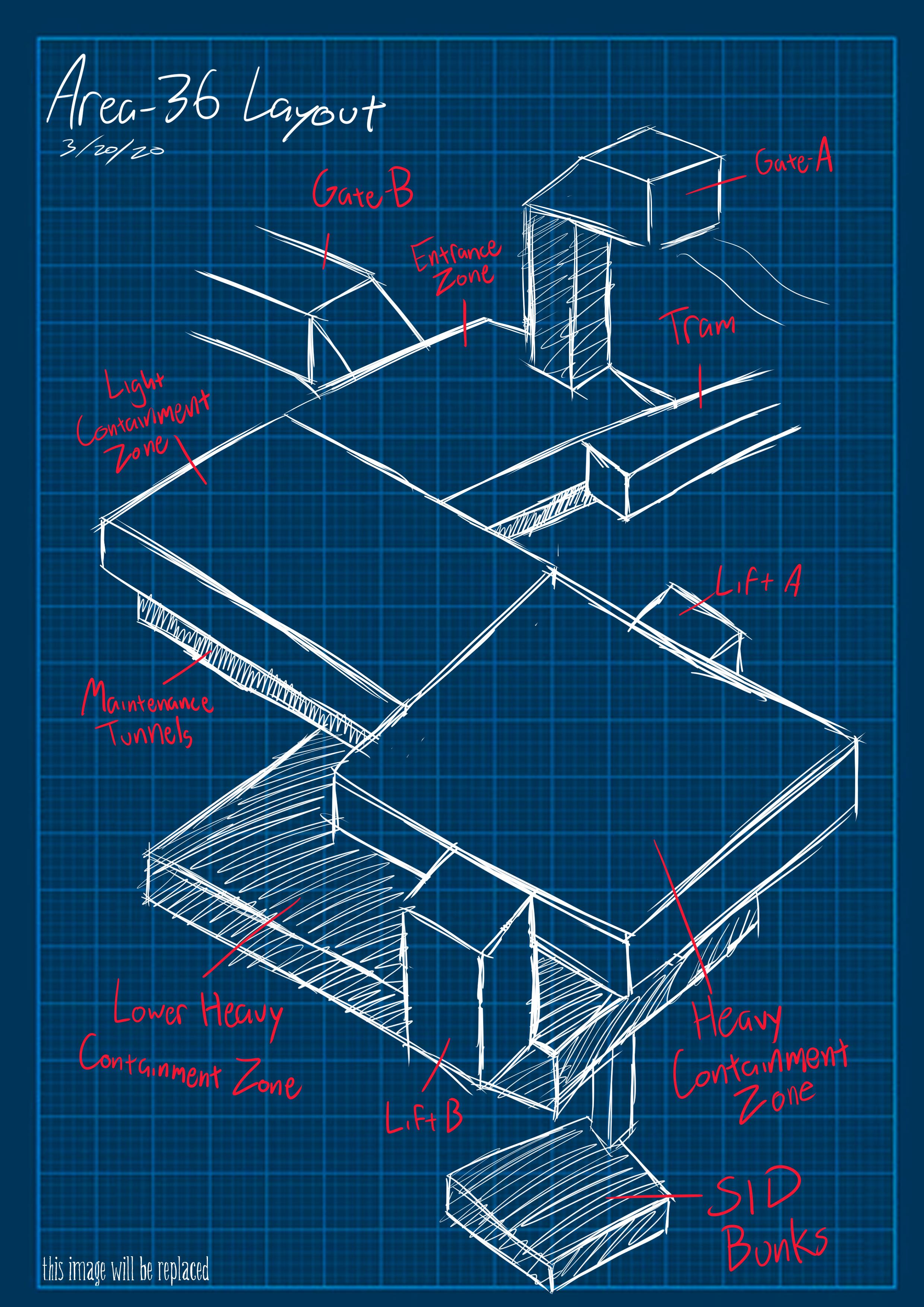 SCP - Anomalous Gateway | GM Binder