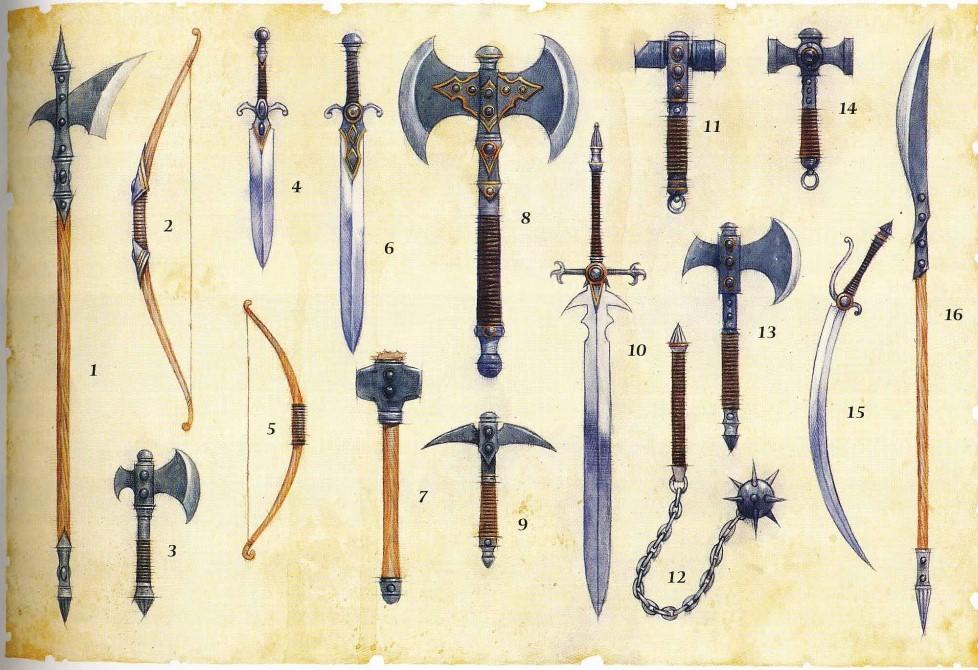 Weapons, Firearms & Explosives | GM Binder