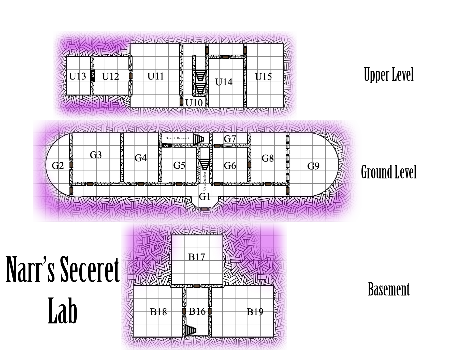 Laboratory of Extus Narr | GM Binder